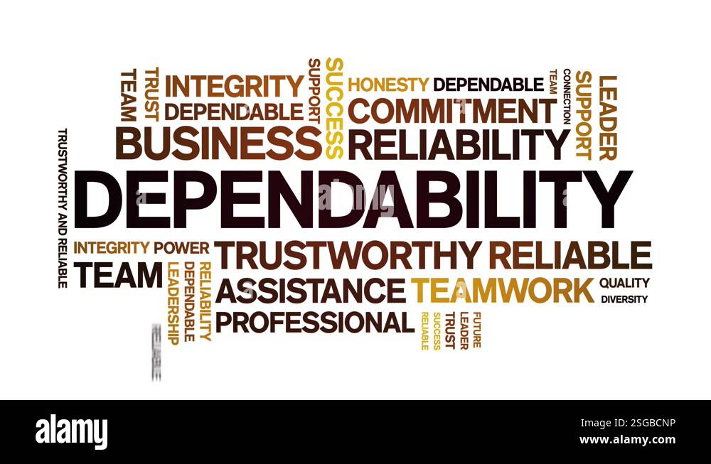 Dependability animated word cloud,animation kinetic typography seamless loop Stock Video Footage ...