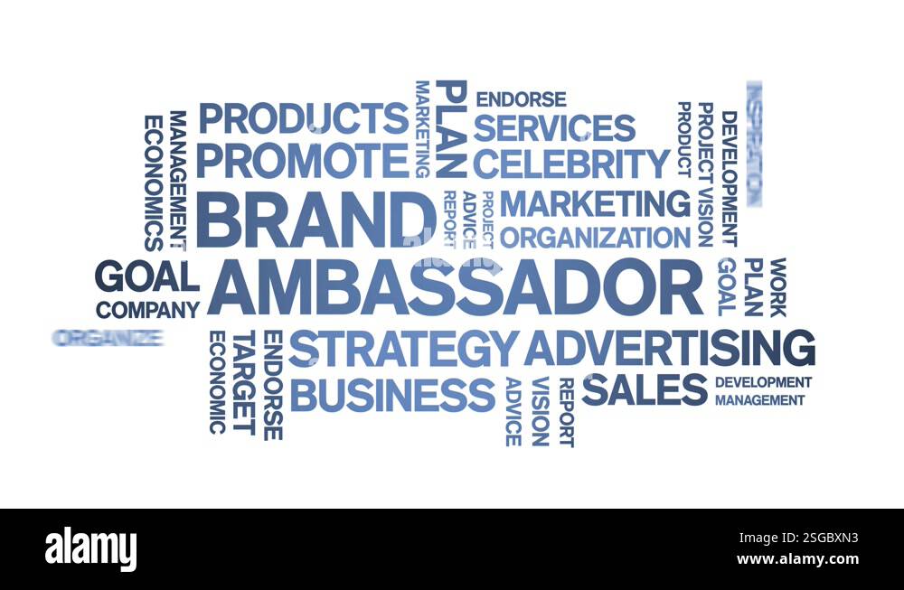 Brand Ambassador animated word cloud,animation tag kinetic typography ...