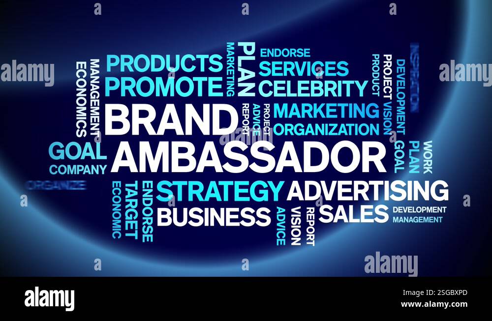 Brand Ambassador animated word cloud,animation tag kinetic typography ...