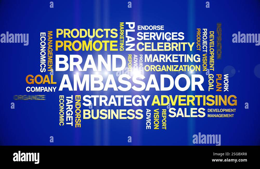 Brand Ambassador animated word cloud,animation tag kinetic typography ...