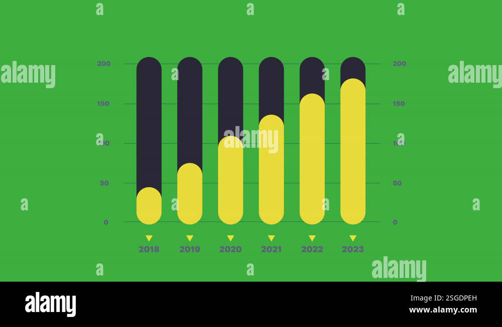 company growth infographic 2023 bar graph green screen Stock Video ...