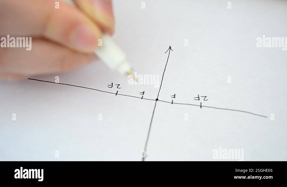 Physics, schedule of reflection of light. The drawing Stock Video ...