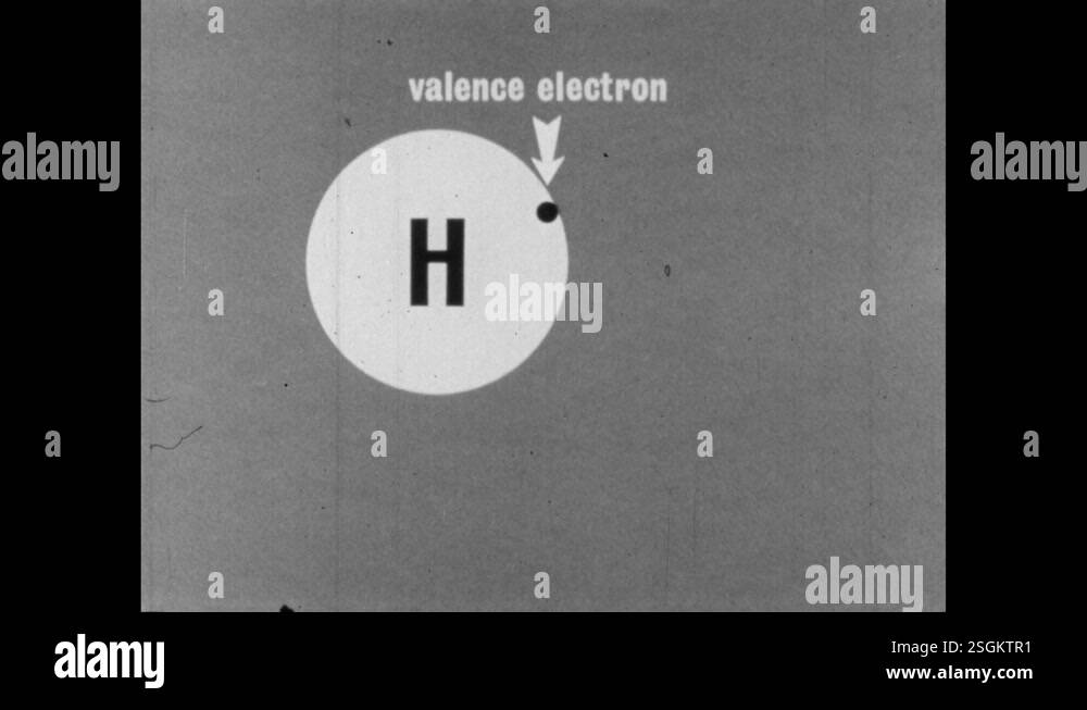 1960s: Diagram, two hydrogen atoms, valence electrons, form covalent ...