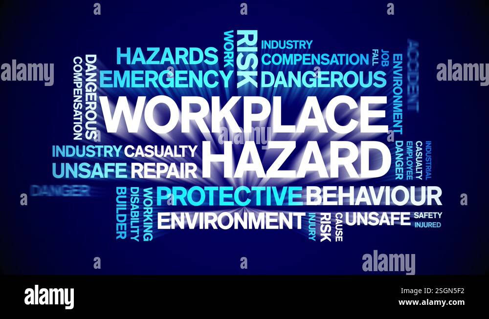 Workplace Hazard animated word cloud,text tag kinetic typography ...