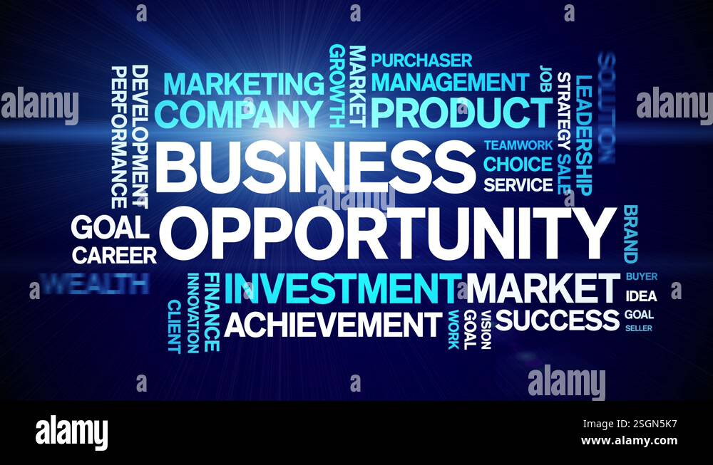 Business Opportunity animated word cloud,animation tag kinetic ...