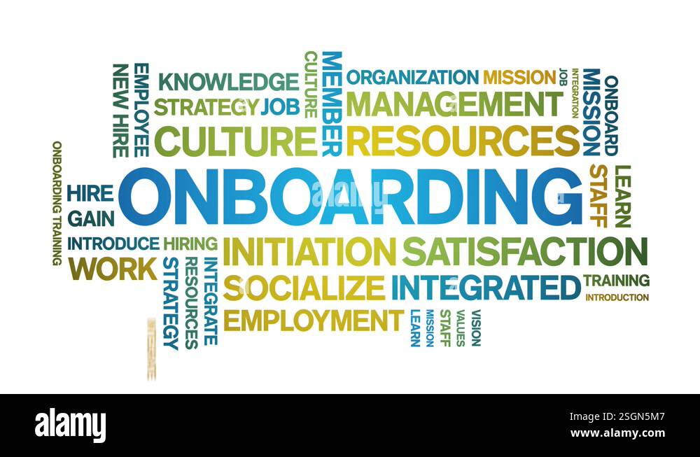 Onboarding animated word cloud,animation tag kinetic typography ...