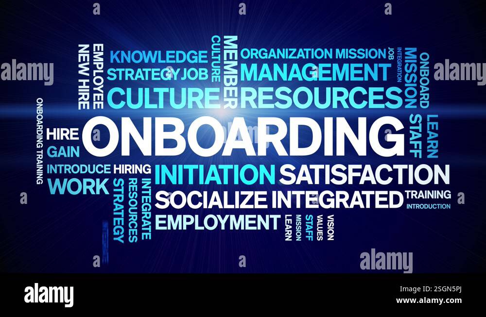 Onboarding animated word cloud,animation tag kinetic typography ...