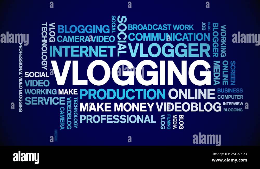 Vlogging animated word cloud,animation tag kinetic typography seamless ...