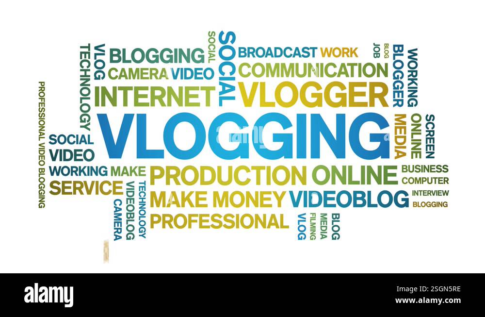 Vlogging animated word cloud,animation tag kinetic typography seamless ...