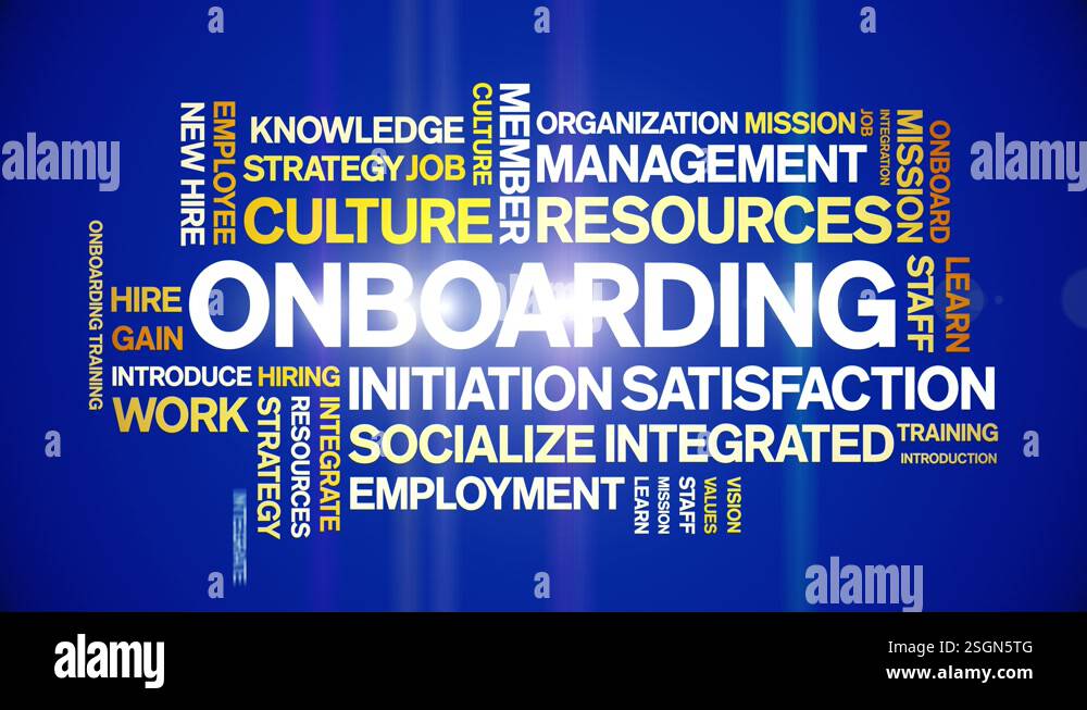 Onboarding animated word cloud,animation tag kinetic typography ...