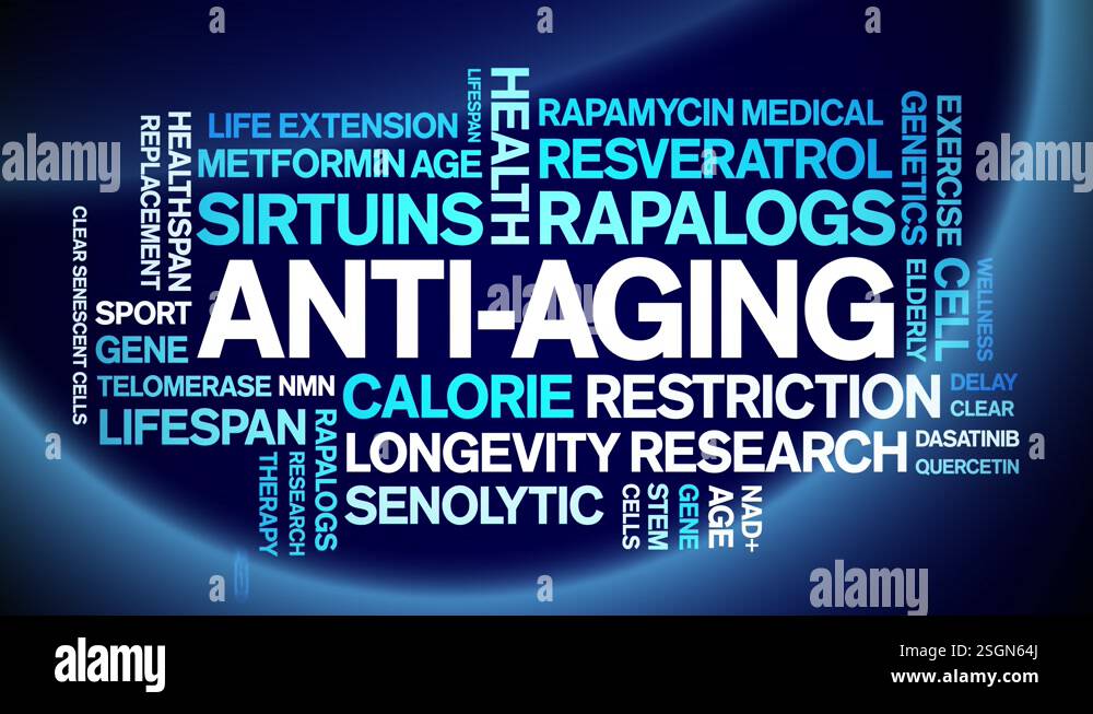 Anti-aging animated word cloud,animation tag kinetic typography ...