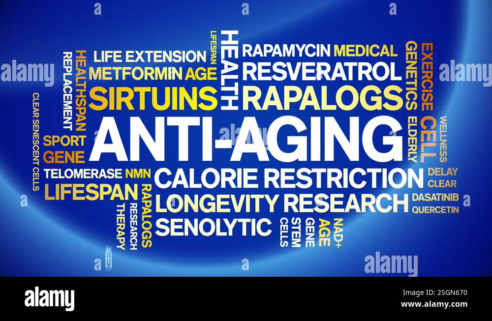 Anti-aging animated word cloud,animation tag kinetic typography ...