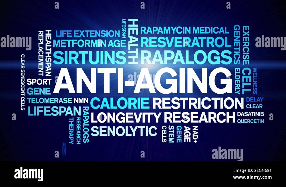 Anti-aging animated word cloud,animation tag kinetic typography ...