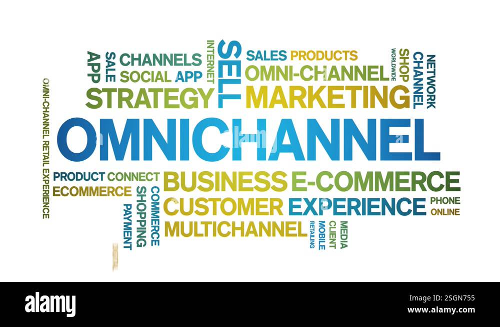 Omnichannel animated word cloud,text tag kinetic typography seamless ...