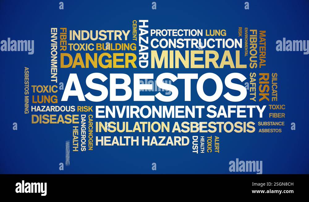 Asbestos animated word cloud,text animation kinetic typography seamless ...