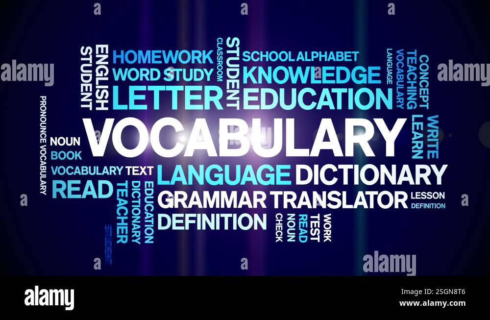 Vocabulary animated word cloud,text animation kinetic typography ...