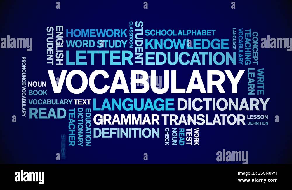 Vocabulary animated word cloud,text animation kinetic typography seamless loop Stock Video ...