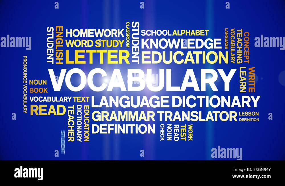 Vocabulary animated word cloud,text animation kinetic typography ...