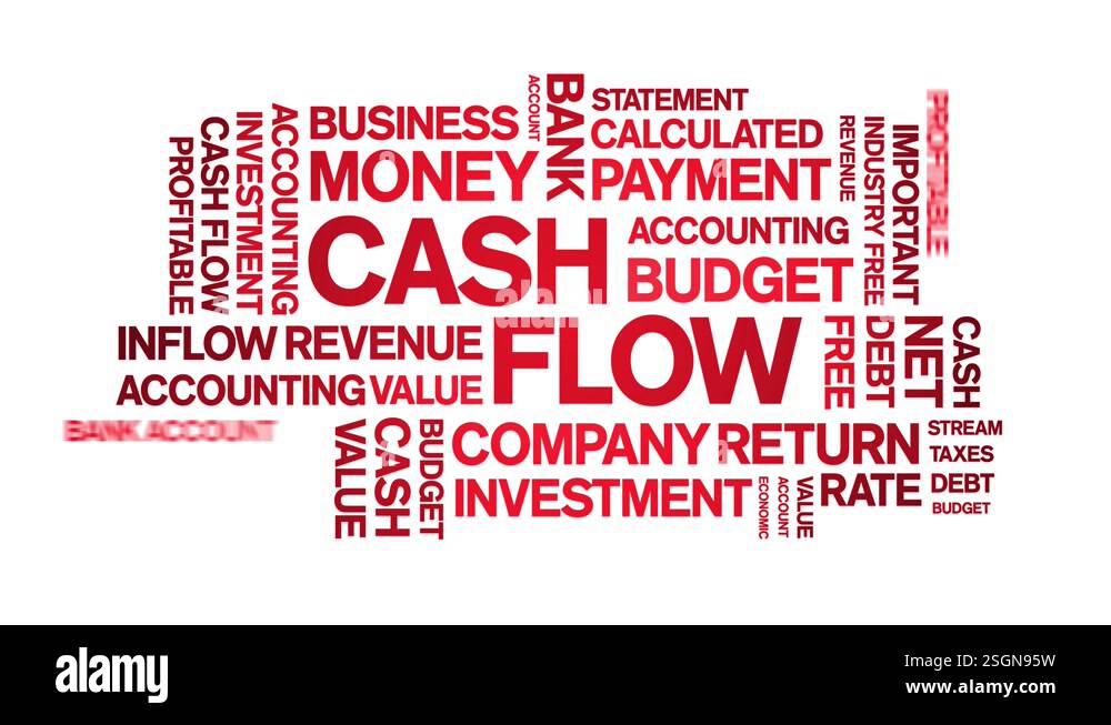 Cash Flow animated word cloud,text animation kinetic typography ...