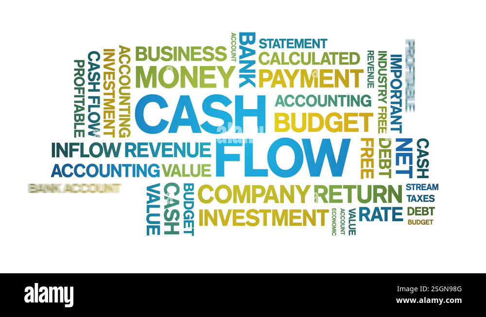 Cash Flow animated word cloud,text animation kinetic typography ...