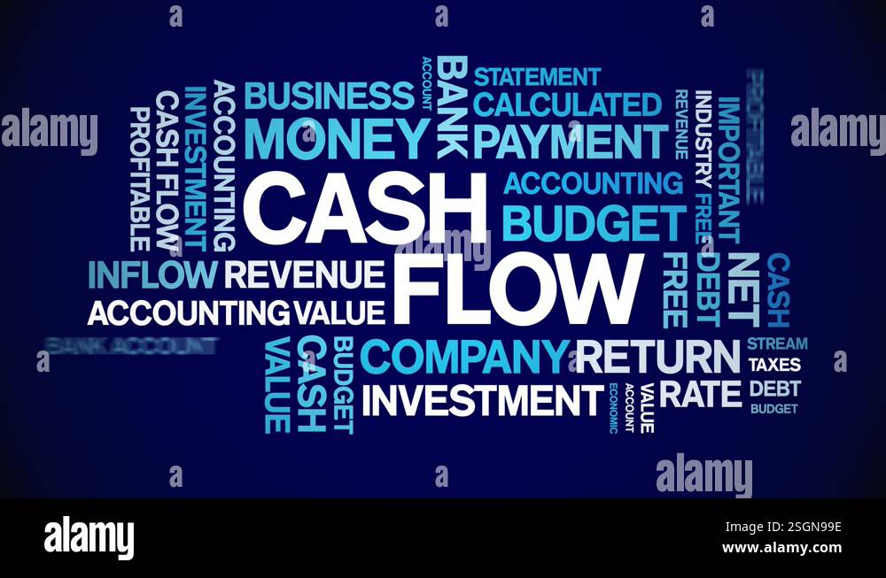 Cash Flow animated word cloud,text animation kinetic typography ...
