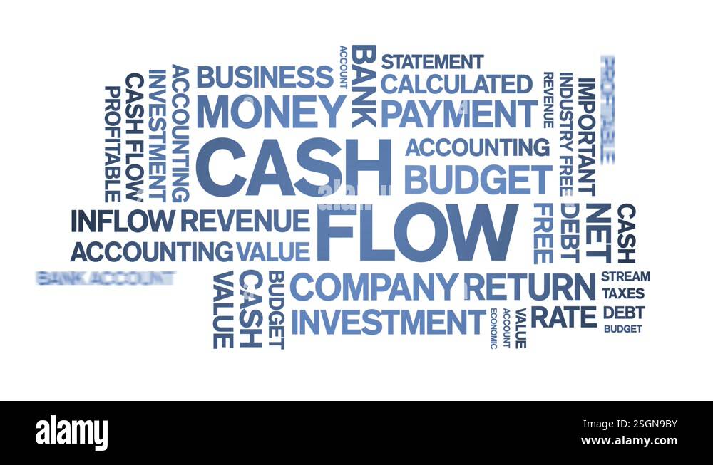 Cash Flow animated word cloud,text animation kinetic typography ...