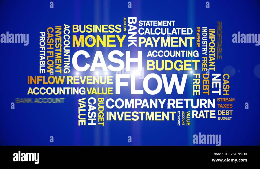 Cash Flow animated word cloud,text animation kinetic typography ...