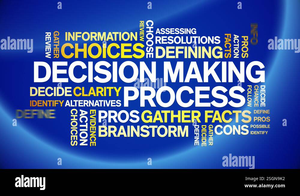 decision making process animated word cloud,kinetic typography seamless ...