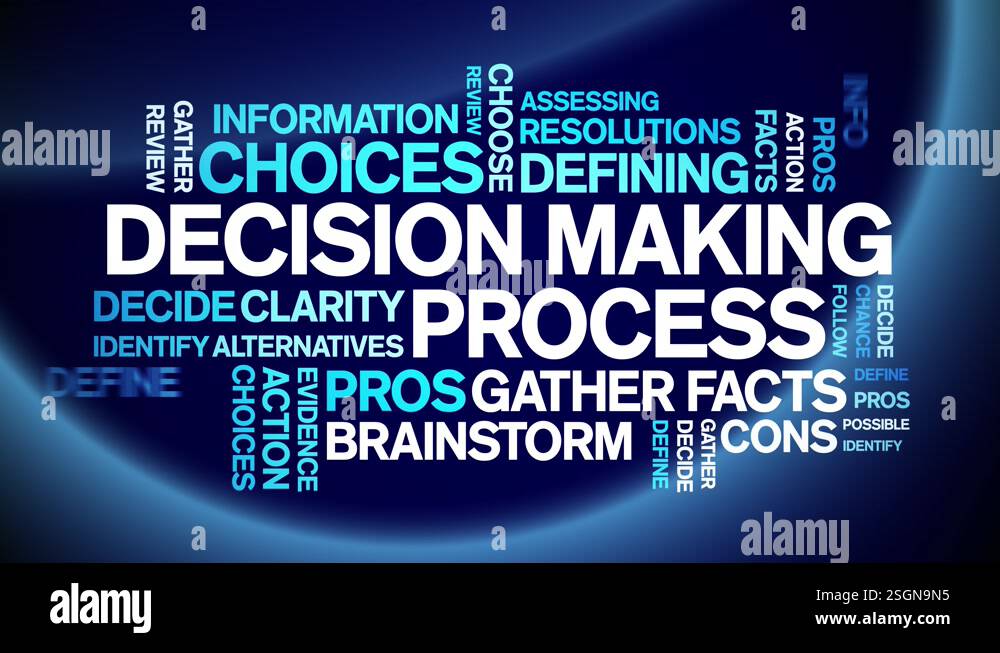decision making process animated word cloud,kinetic typography seamless ...