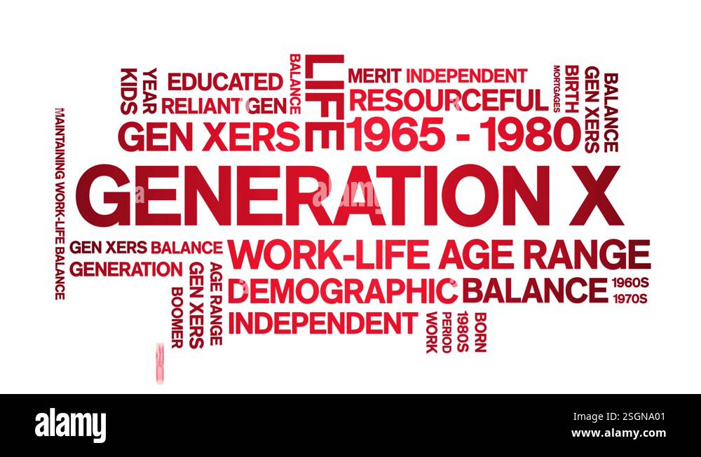 Generation X animated word cloud,animation kinetic typography seamless ...