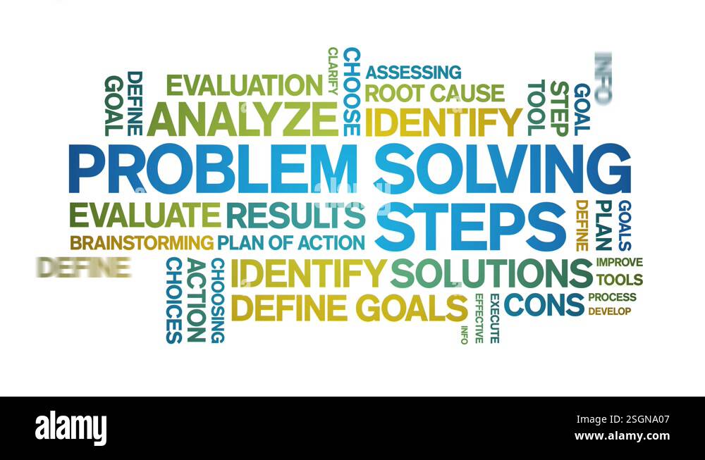 Problem Solving Steps animated word cloud,kinetic typography seamless ...