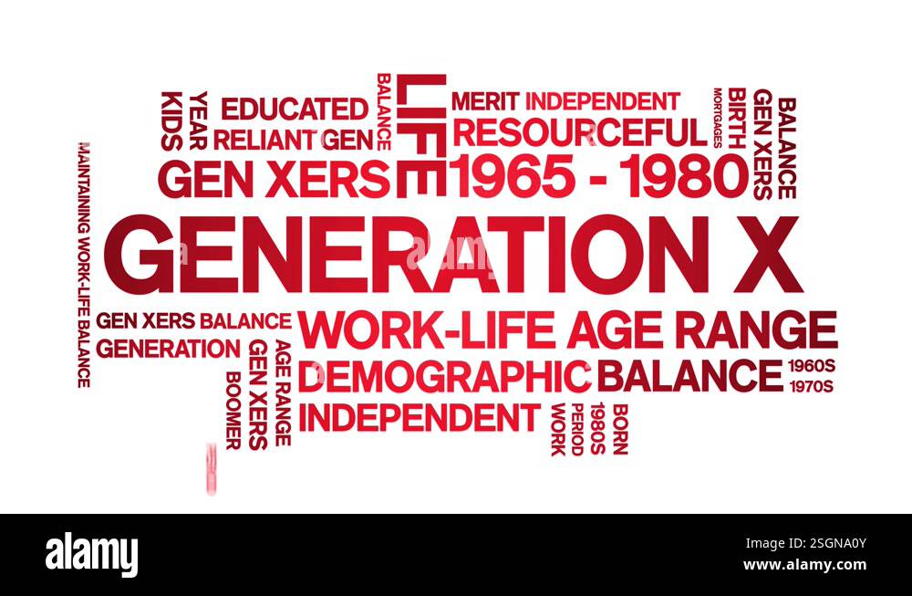 Generation X animated word cloud,animation kinetic typography seamless ...
