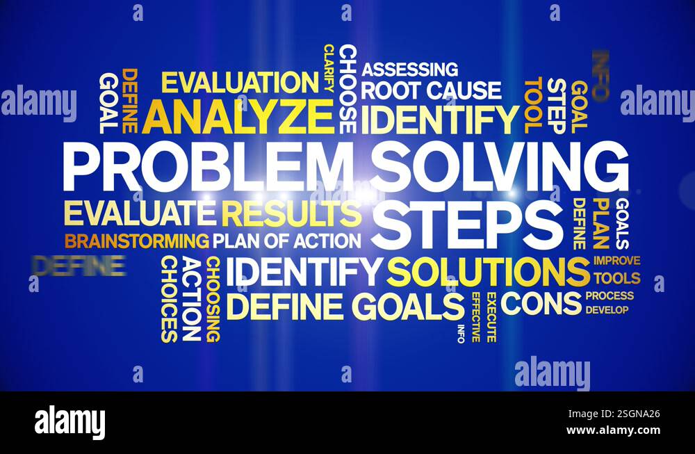 Problem Solving Steps animated word cloud,kinetic typography seamless loop Stock Video Footage ...