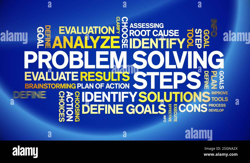Problem Solving Steps animated word cloud,kinetic typography seamless loop Stock Video Footage ...
