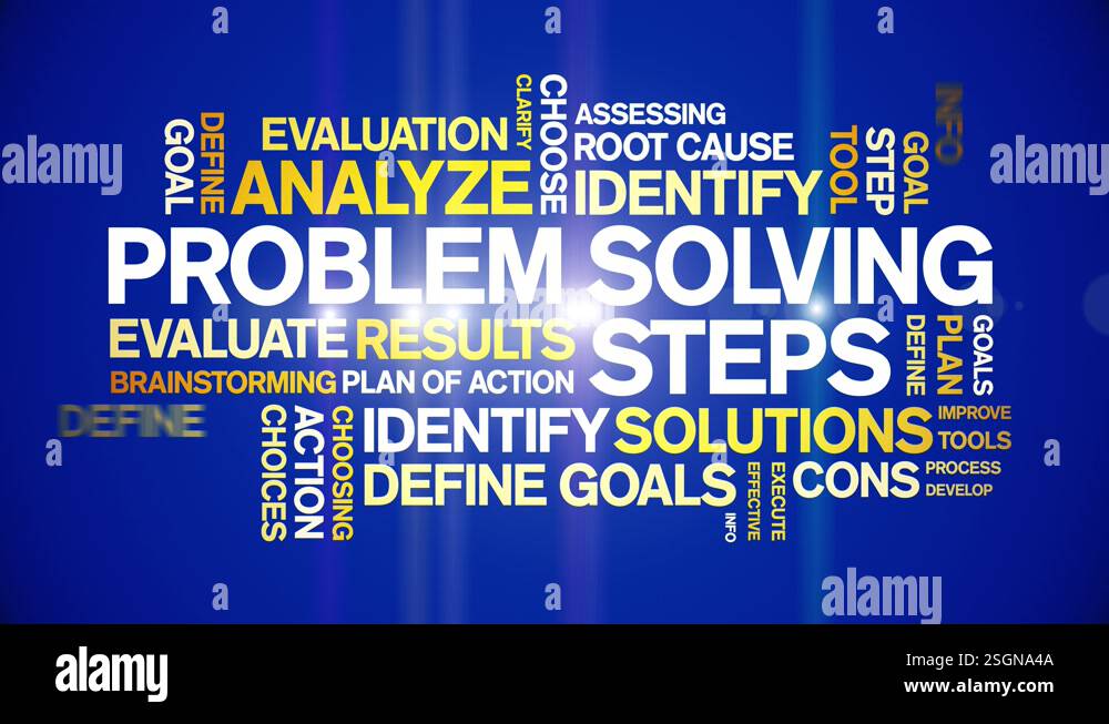 Problem Solving Steps animated word cloud,kinetic typography seamless ...