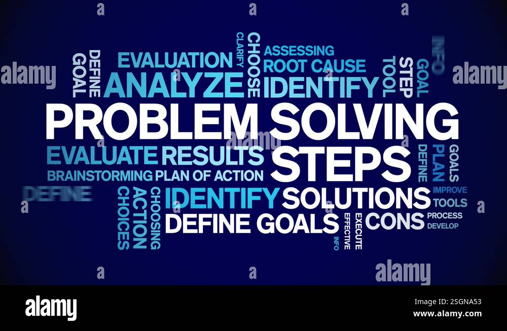 Problem Solving Steps animated word cloud,kinetic typography seamless ...
