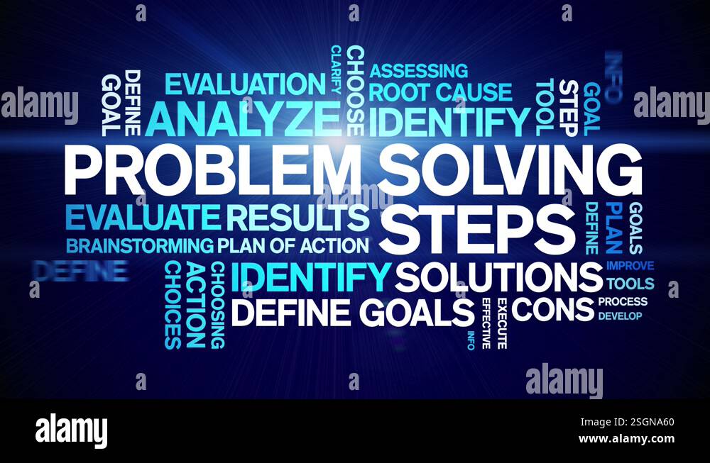 Problem Solving Steps animated word cloud,kinetic typography seamless loop Stock Video Footage ...