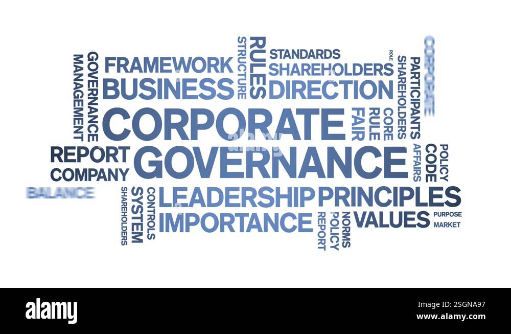 Corporate Governance animated word cloud,kinetic typography seamless ...