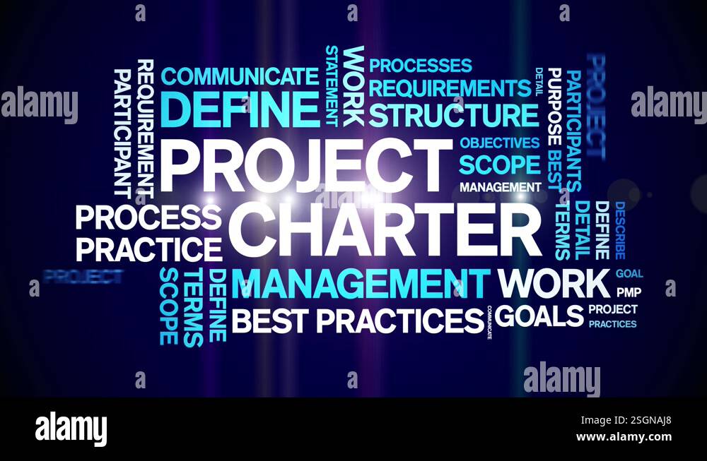 Project Charter animated word cloud,tag text kinetic typography ...