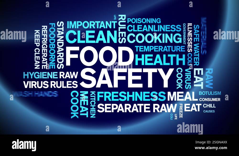 Food Safety animated word cloud,tag text kinetic typography seamless ...