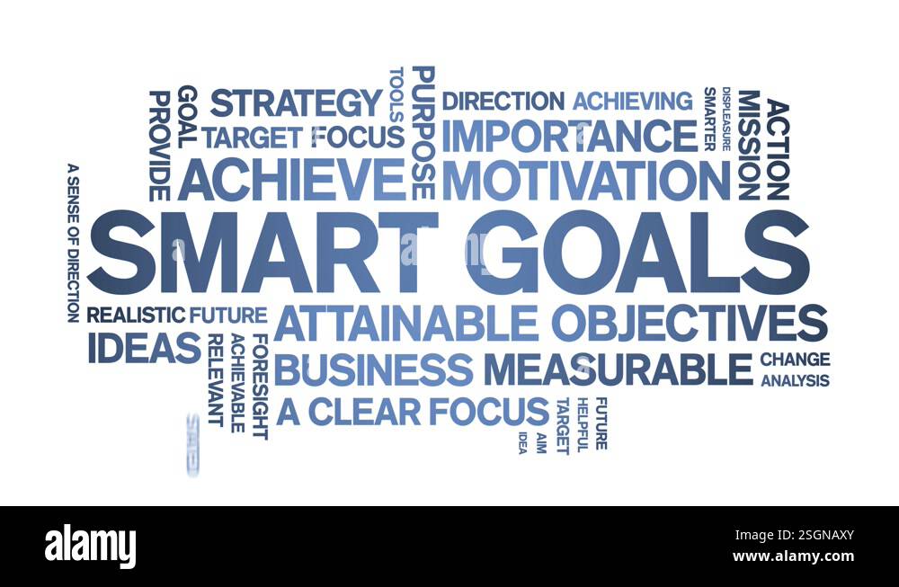 Smart Goals animated word cloud,animation kinetic typography seamless ...