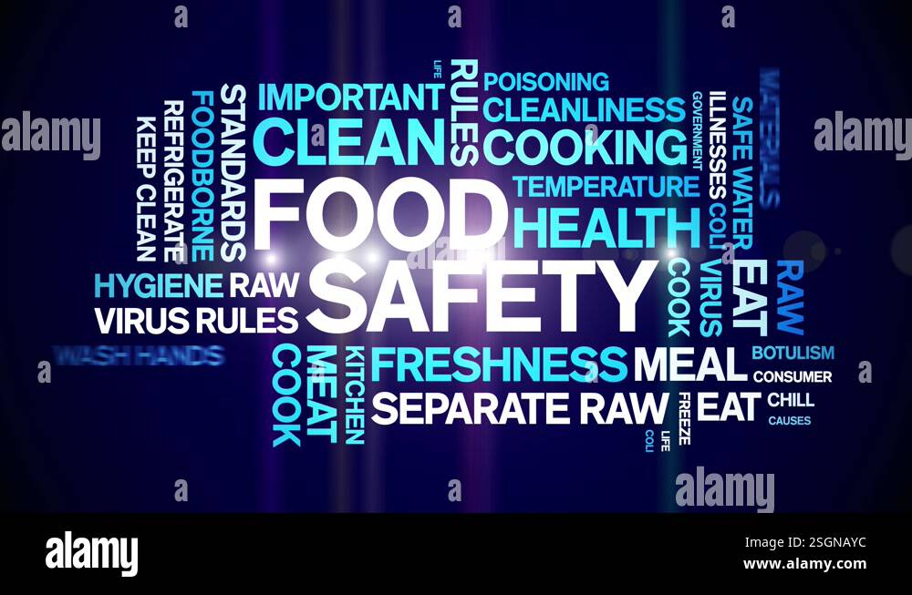 Food Safety animated word cloud,tag text kinetic typography seamless ...