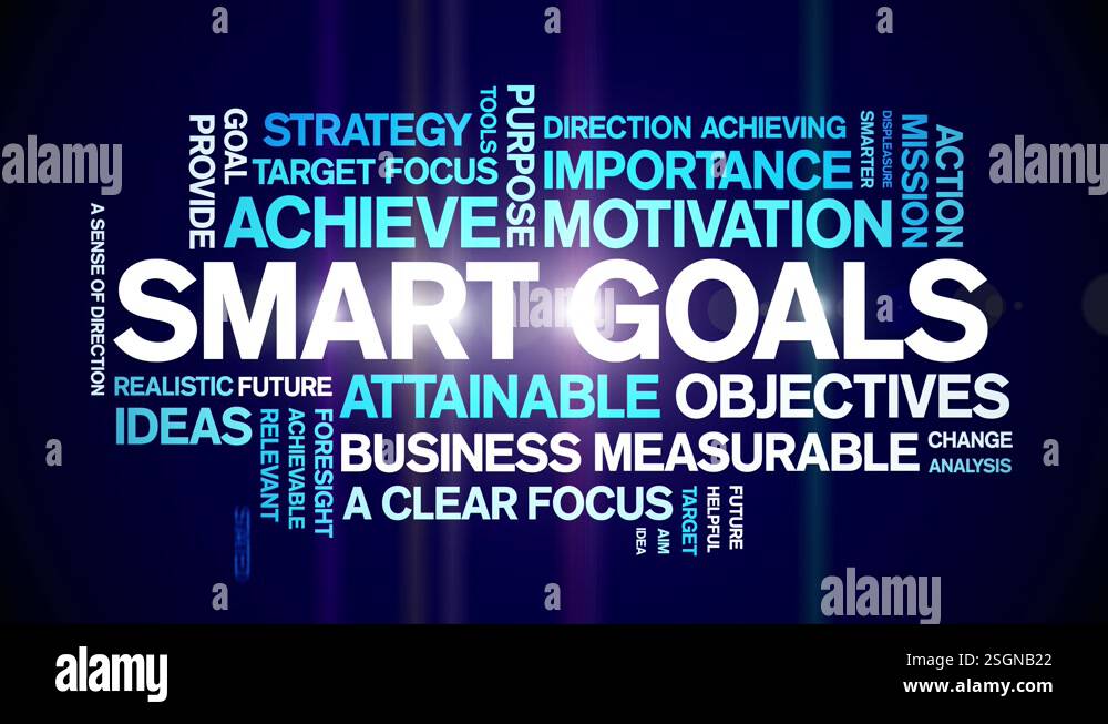 Smart Goals animated word cloud,animation kinetic typography seamless ...
