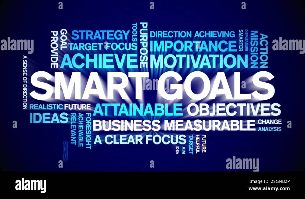 Smart Goals animated word cloud,animation kinetic typography seamless ...