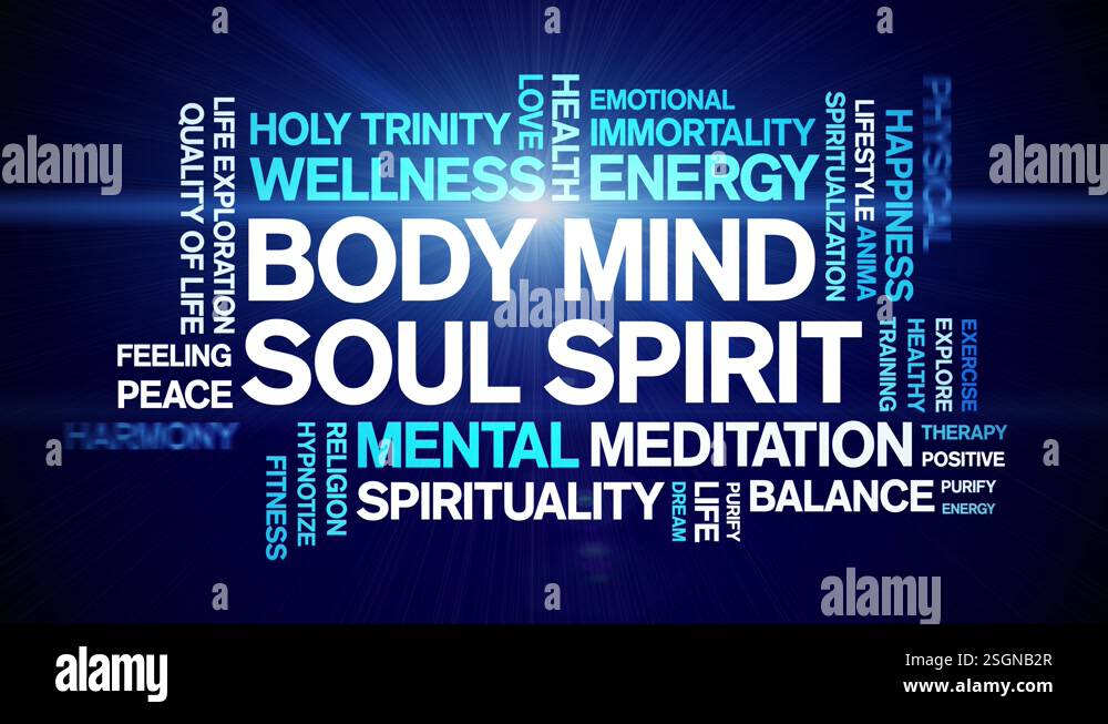 Body Mind Soul Spirit animated word cloud,animation kinetic typography ...