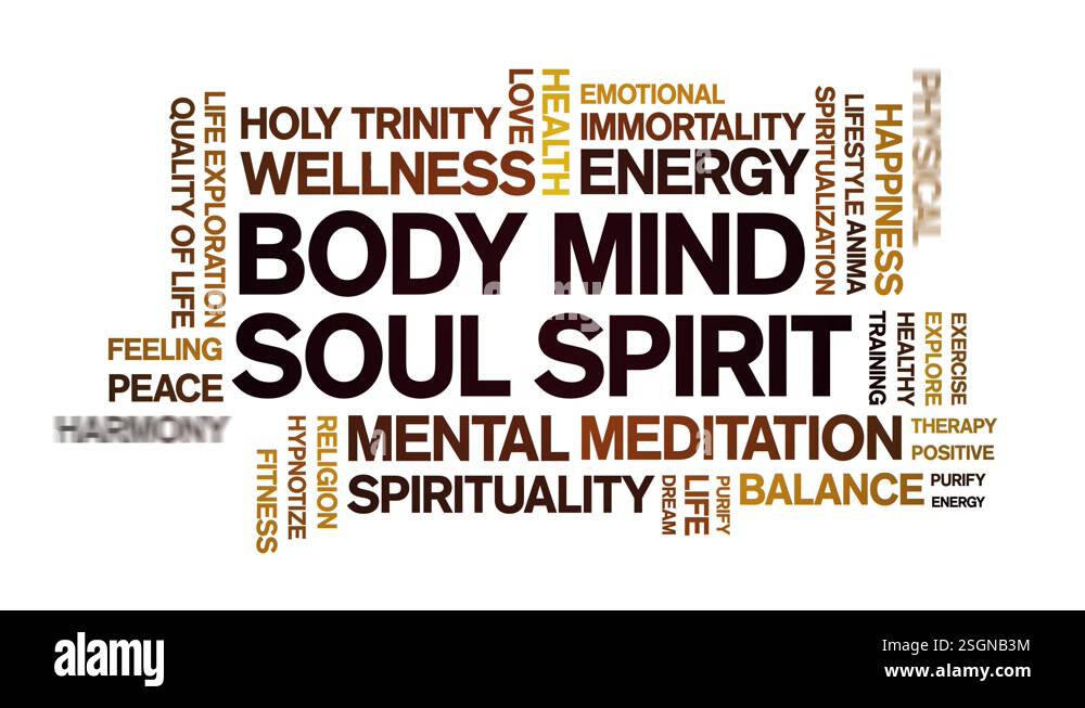 Body Mind Soul Spirit animated word cloud,animation kinetic typography ...