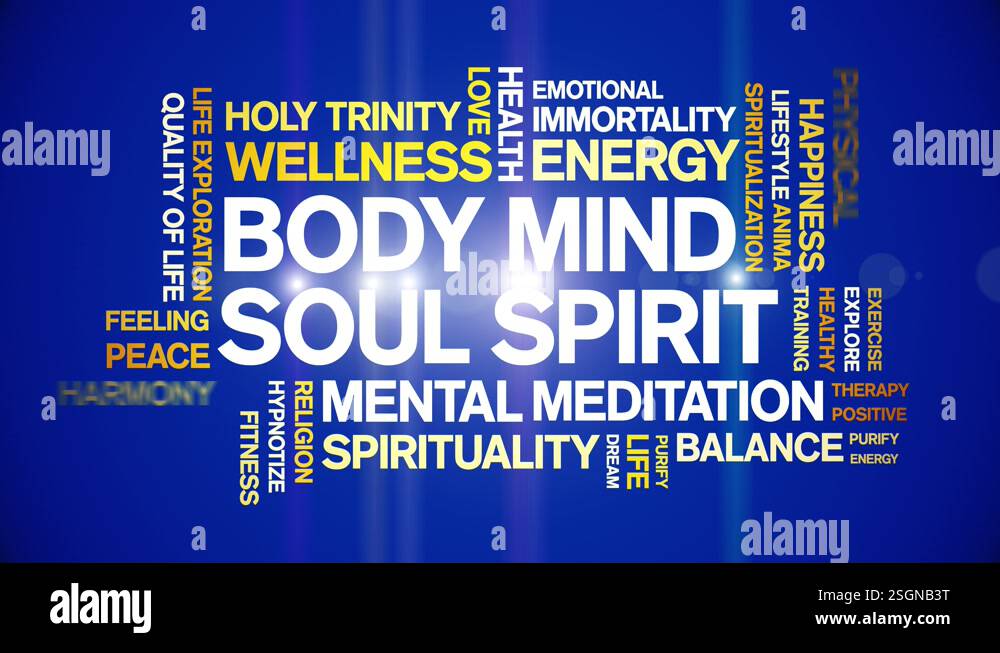 Body Mind Soul Spirit animated word cloud,animation kinetic typography ...