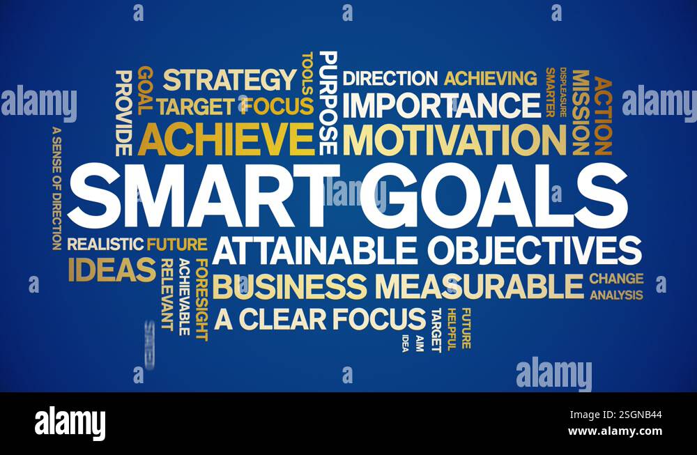 Smart Goals animated word cloud,animation kinetic typography seamless ...