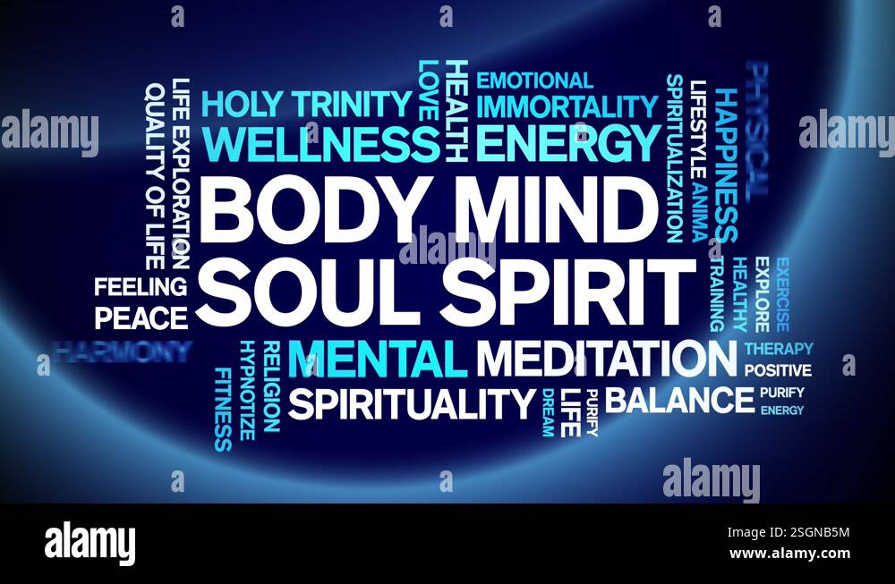 Body Mind Soul Spirit animated word cloud,animation kinetic typography ...