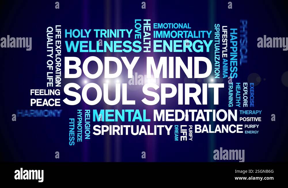 Body Mind Soul Spirit animated word cloud,animation kinetic typography ...